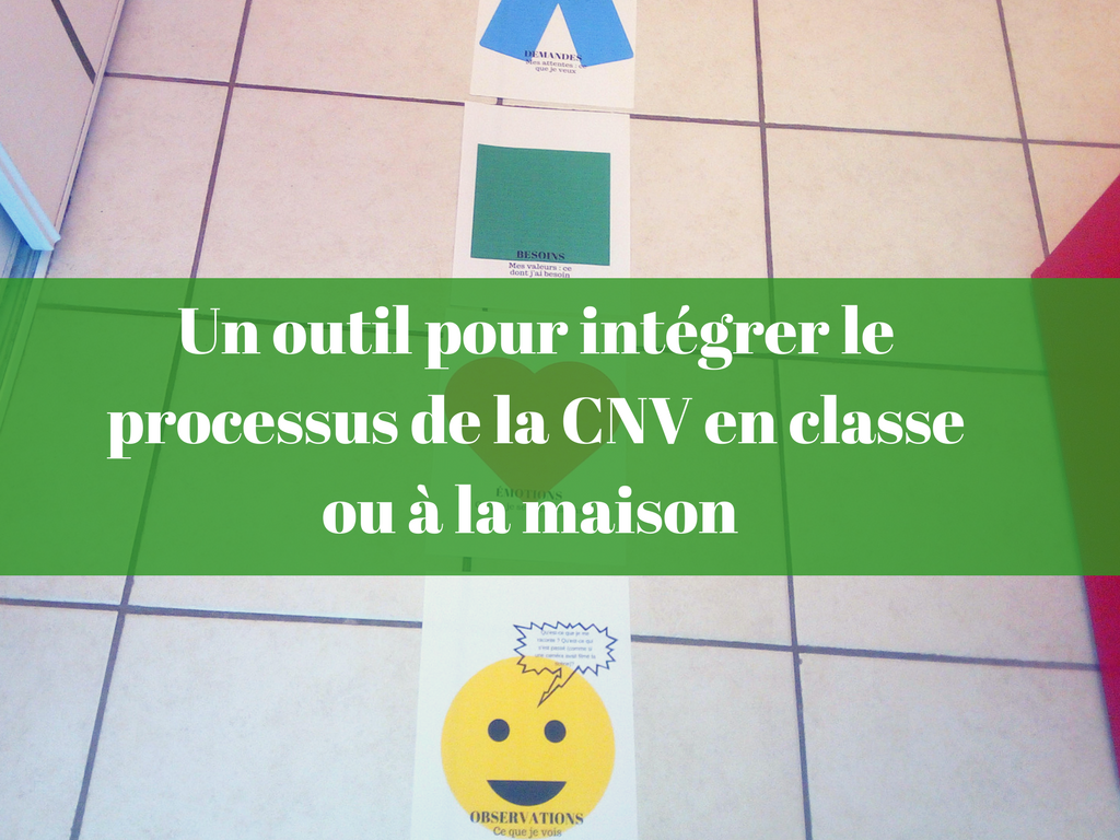 Matérialiser les étapes de la Communication Non Violente au sol pour ...