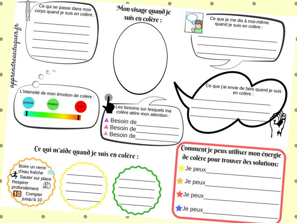 Aider les enfants à formuler leurs besoins