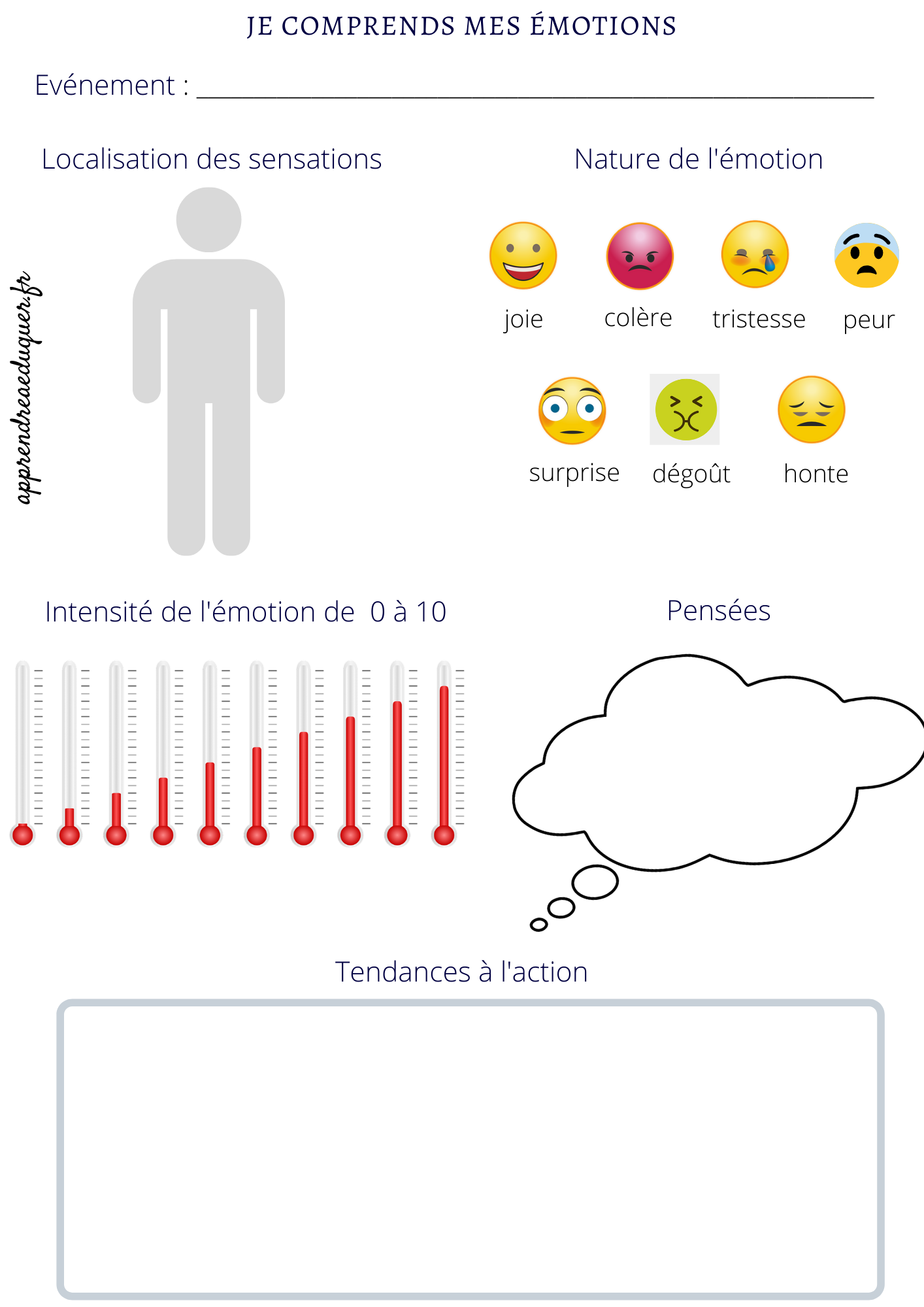 Je comprends mes émotions : une fiche pour mieux se comprendre