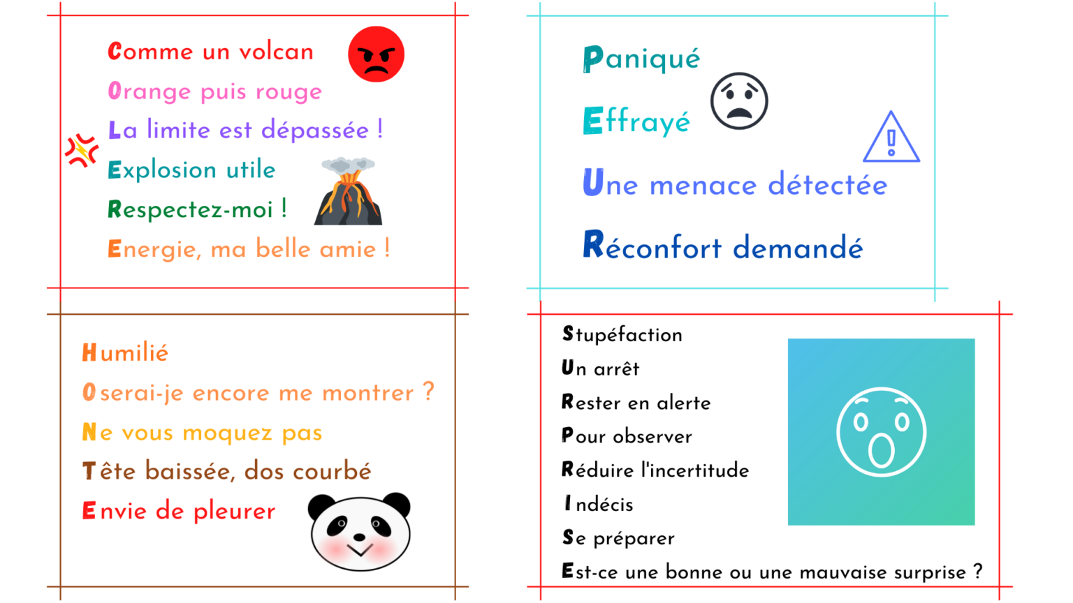 Acrostiches des émotions : écrire pour apprivoiser les émotions