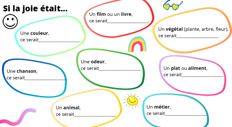 Le portrait chinois des émotions pour jouer avec les émotions (6 ans et +)