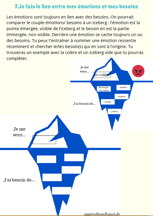 Mon petit cahier pour découvrir les émotions (enfants de 8 ans et +)