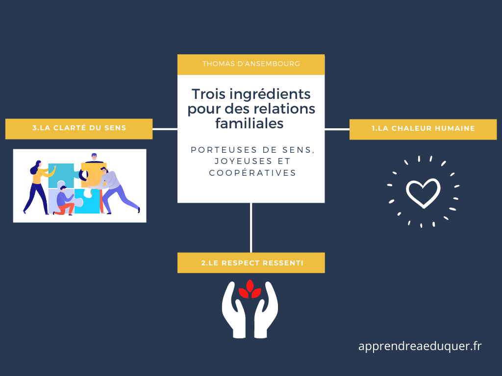 Cultiver des relations familiales porteuses de sens et joyeuses
