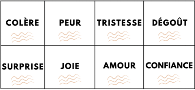Un jeu de 30 cartes sur les émotions pour jouer avec les enfants