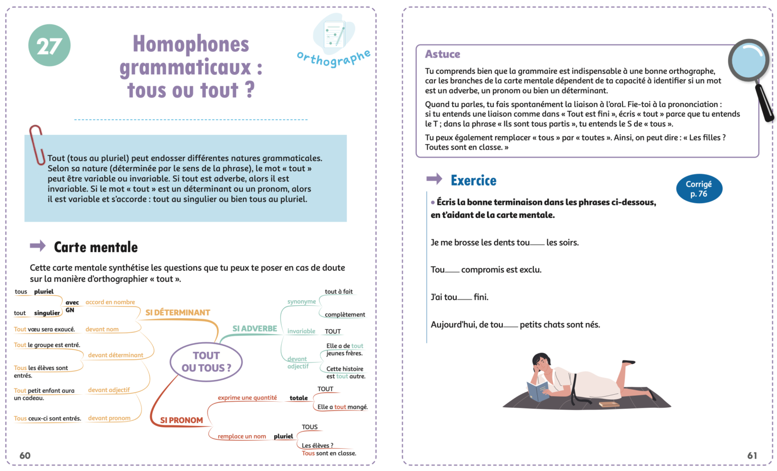 Mon kit 100 % réussite : pour progresser en orthographe au collège