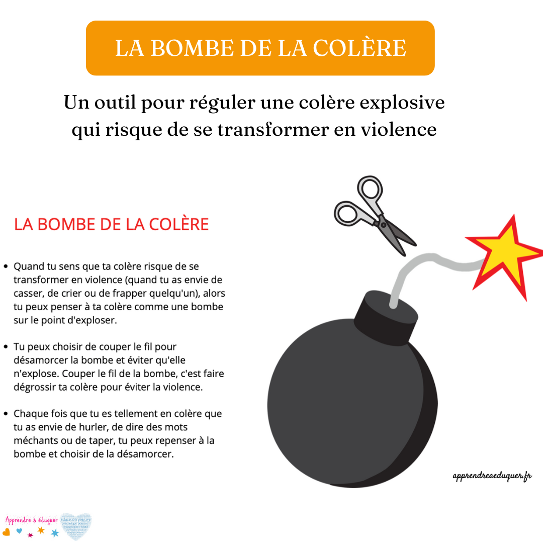 3 outils pour apprendre à apprivoiser la colère (enfants)